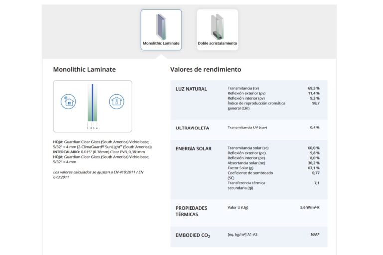 ClimaGuard® SunLight | Control Solar - Vilux